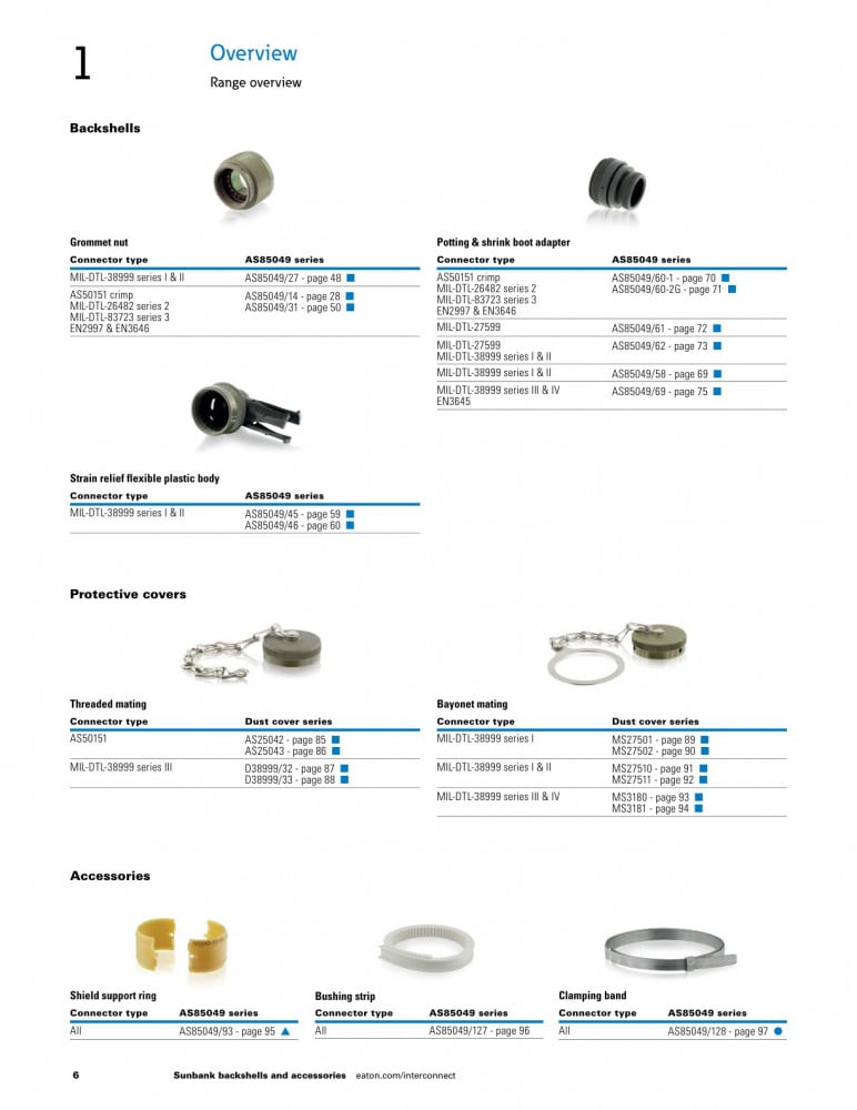 EATON Sunbank backshell catalog page 6