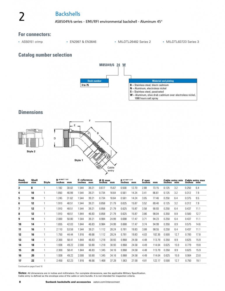 EATON Sunbank backshell catalog page 8