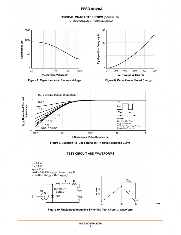 FFSD10120A datasheet page 4