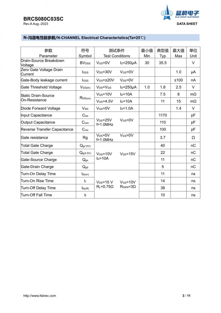 BRCS080C03SC datasheet page 3