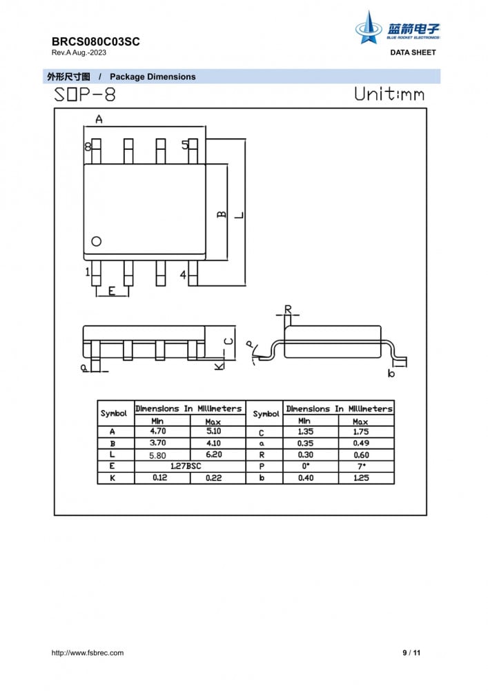 BRCS080C03SC datasheet page 9