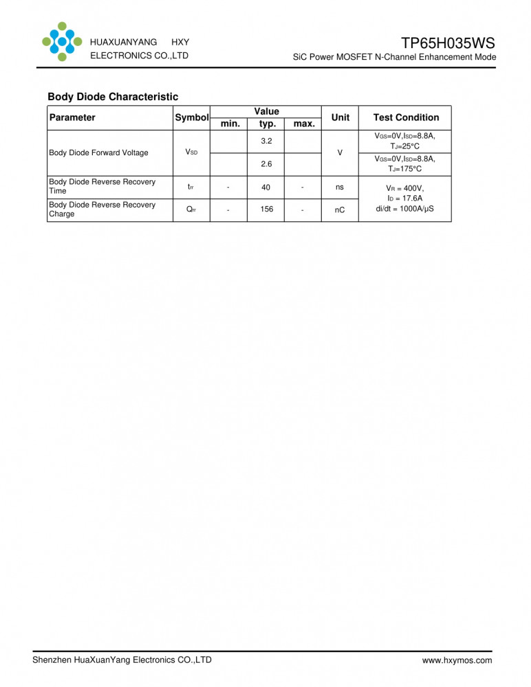 TP65H035WS-HXY datasheet page 3