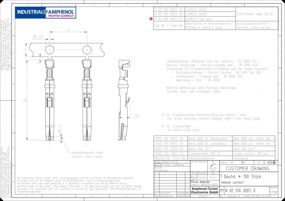 Amphenol technical document page for contact plating and wire range