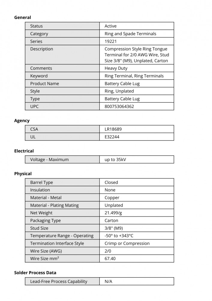 Molex 192210379 product document page 2