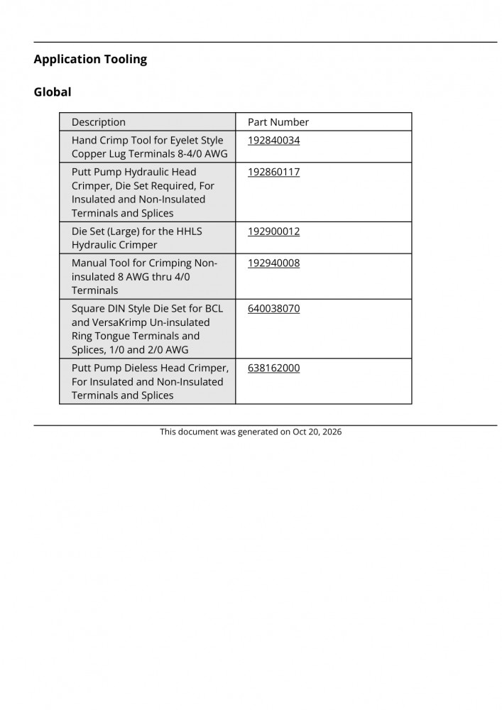 Molex 192210379 product document page 3