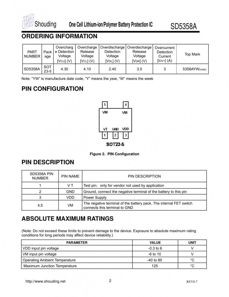SD5358A datasheet page 2