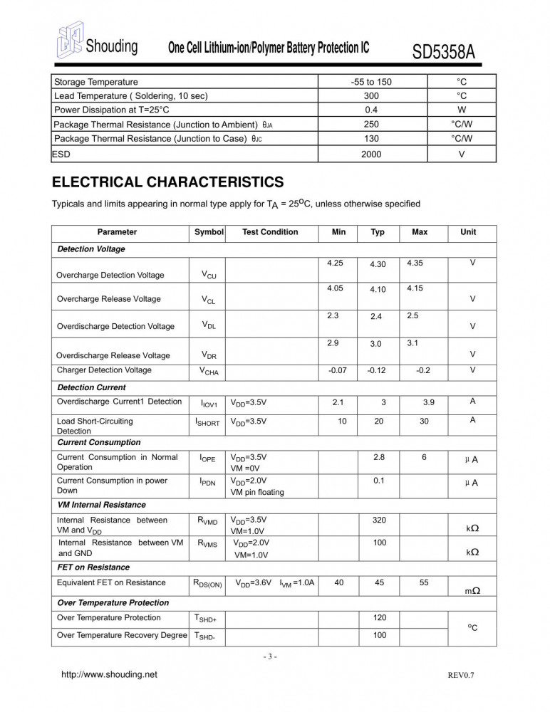SD5358A datasheet page 3