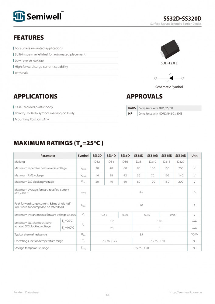 SS310D document page 1