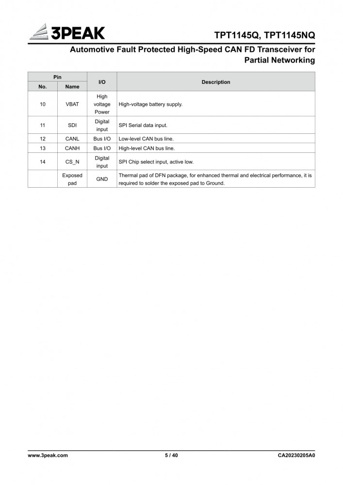 TPT1145NQ-SO2R-S datasheet page 5