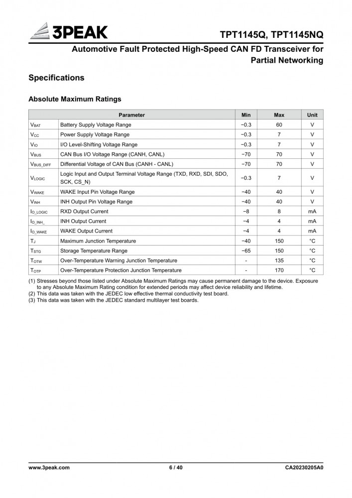 TPT1145NQ-SO2R-S datasheet page 6