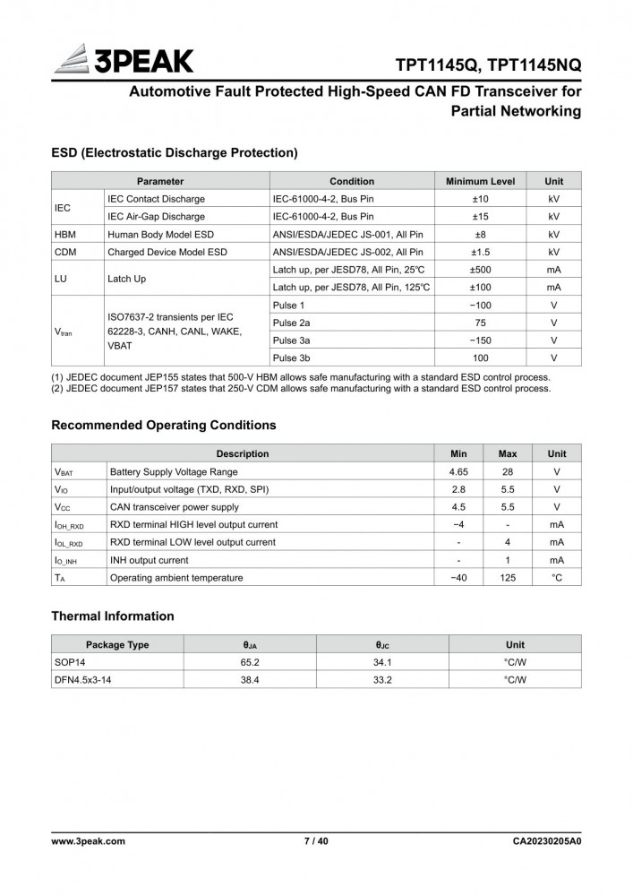 TPT1145NQ-SO2R-S datasheet page 7