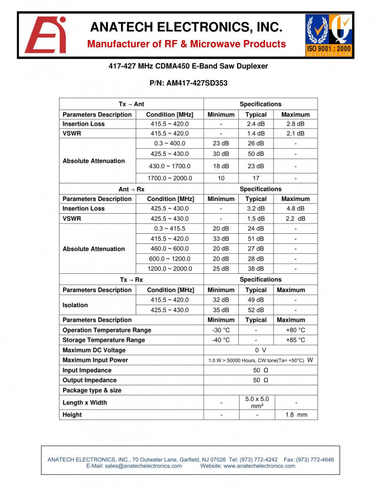 AM417-427SD353 datasheet page 1