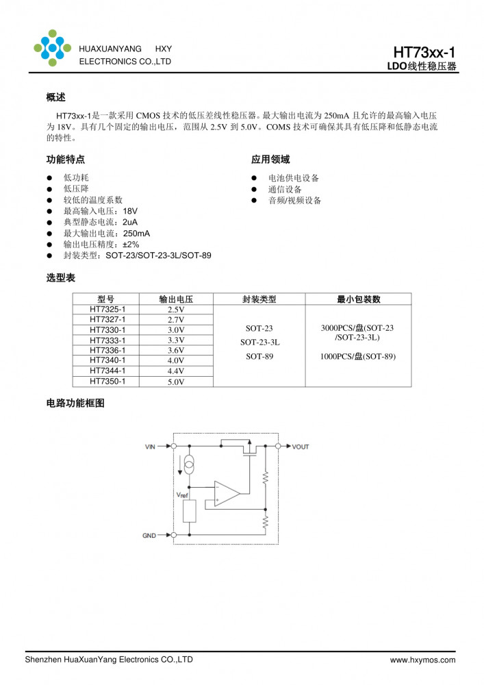 HT7336-1 datasheet page 1