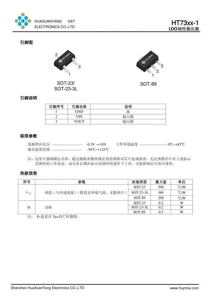 HT7336-1 datasheet page 2