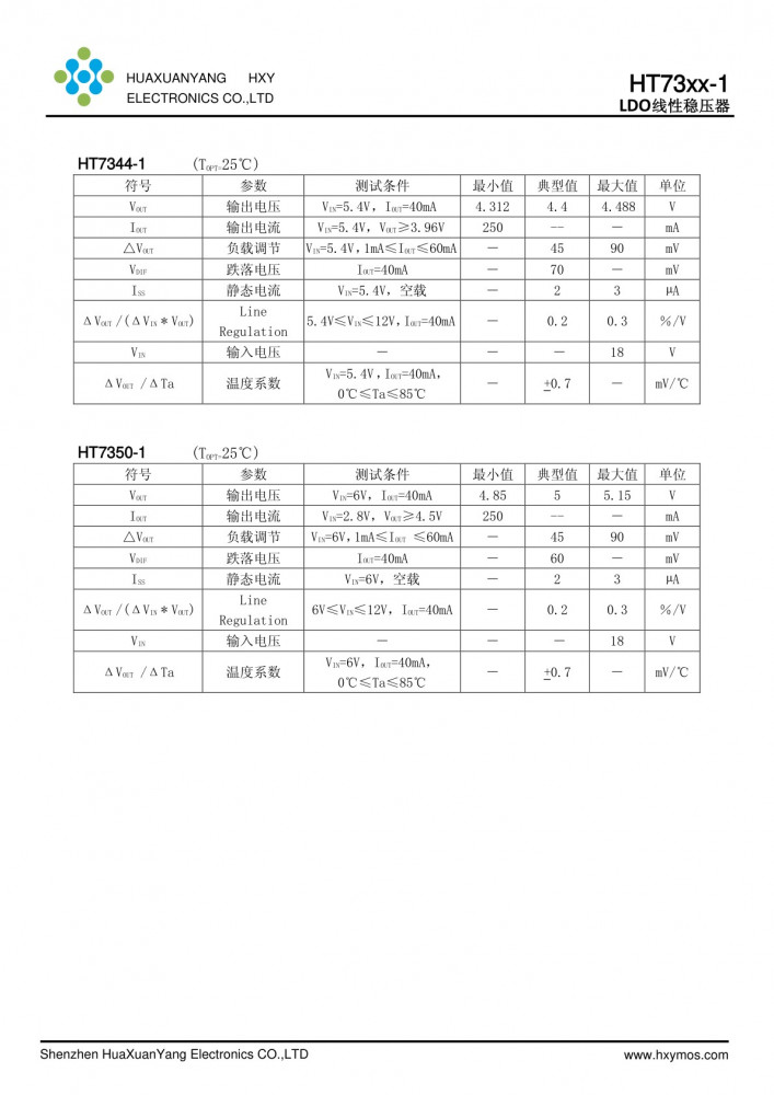 HT7336-1 datasheet page 5