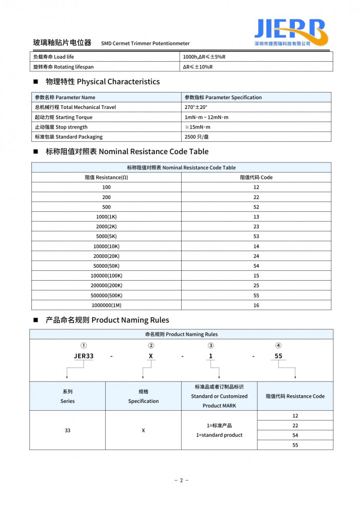 JIERR 33X series technical document page 2