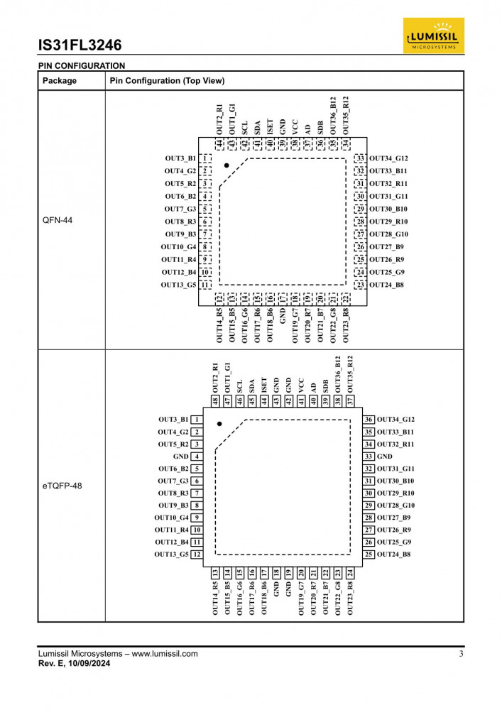 IS31FL3246 document page 3
