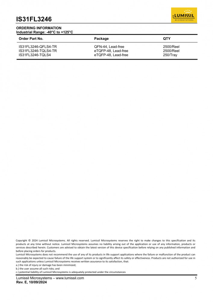 IS31FL3246 document page 5