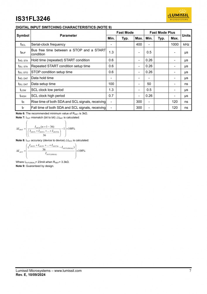 IS31FL3246 document page 7