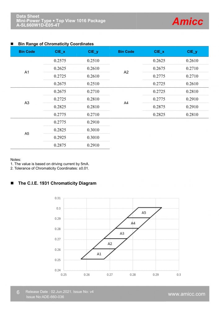 A-SL660W1D-E05-4T technical document page 6