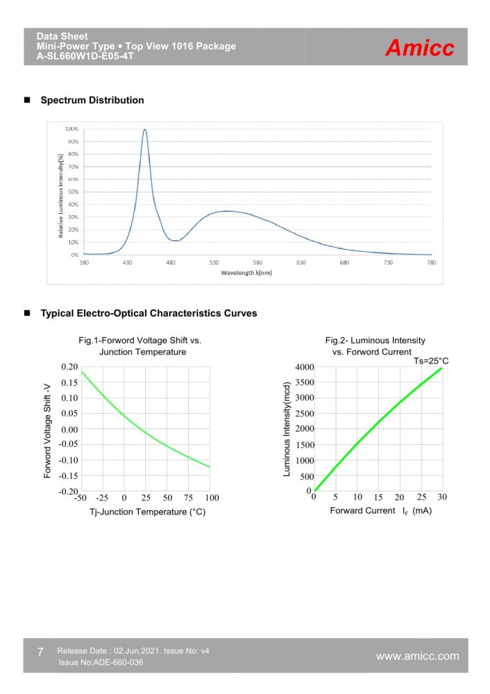 A-SL660W1D-E05-4T technical document page 7