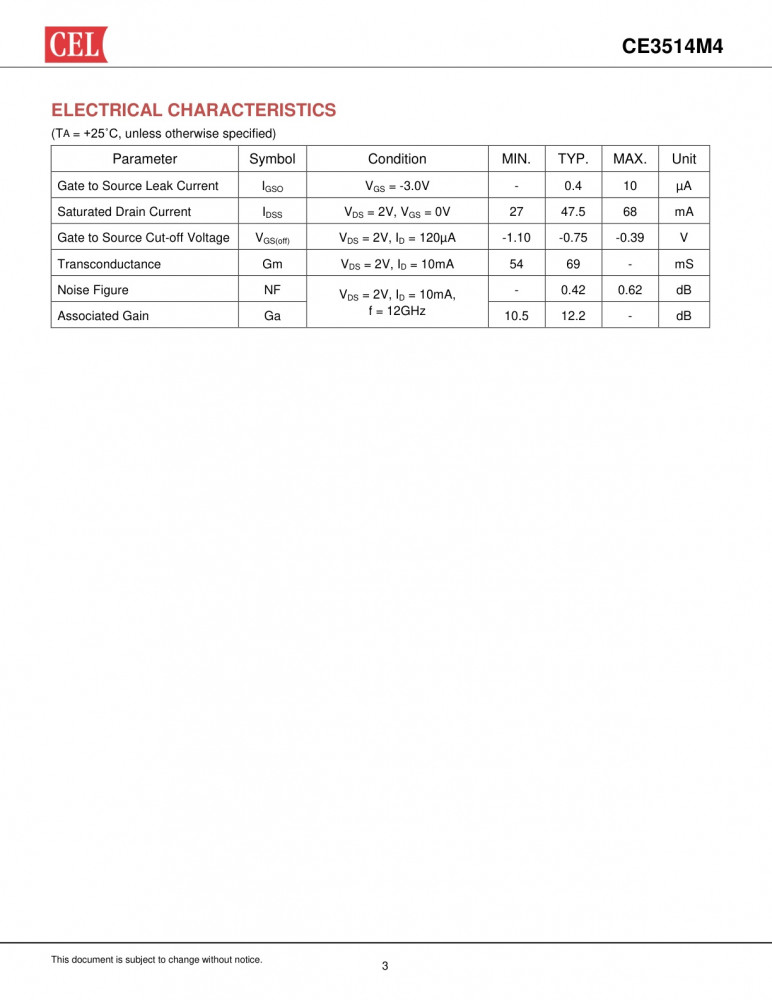 CE3514M4-C2 datasheet page 3