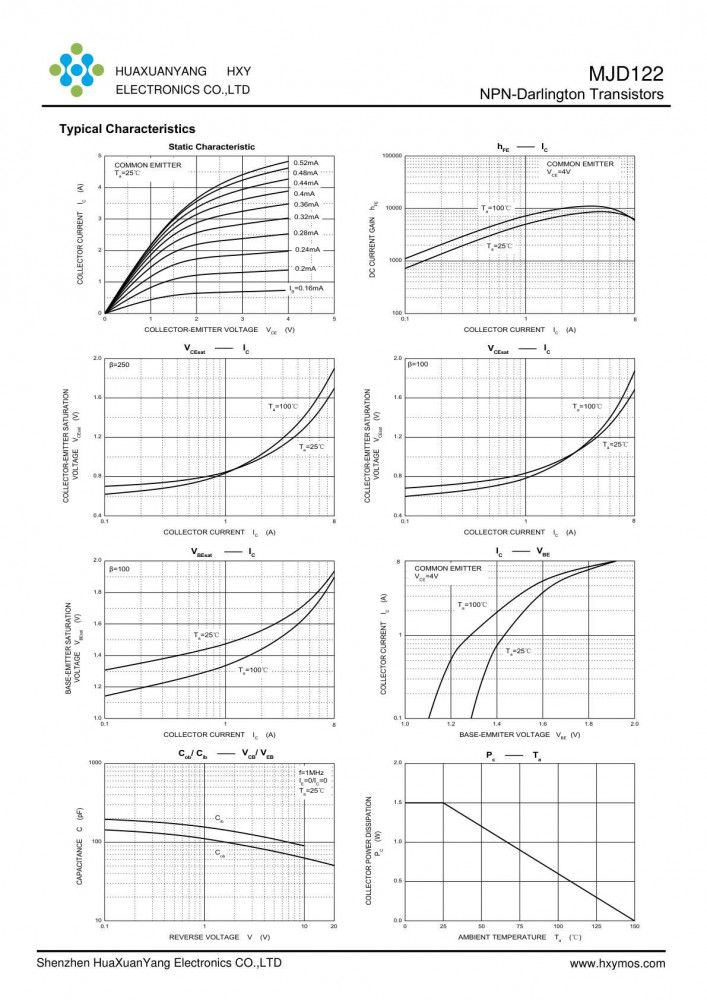 MJD122-HXY datasheet page 2