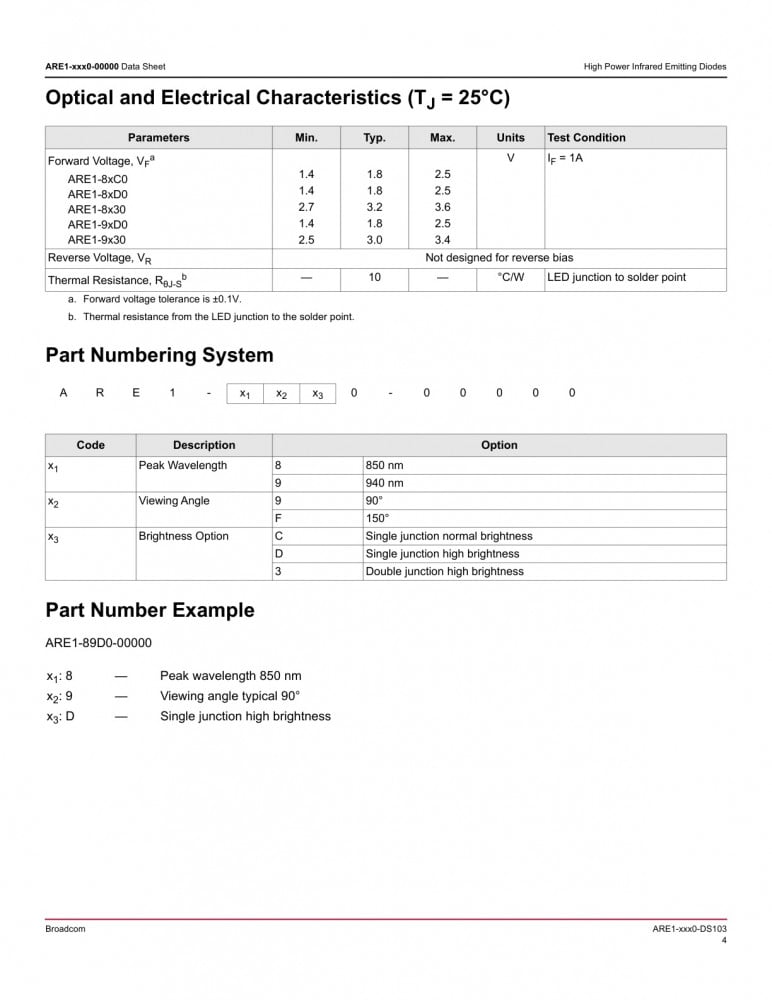 ARE1 datasheet page 4