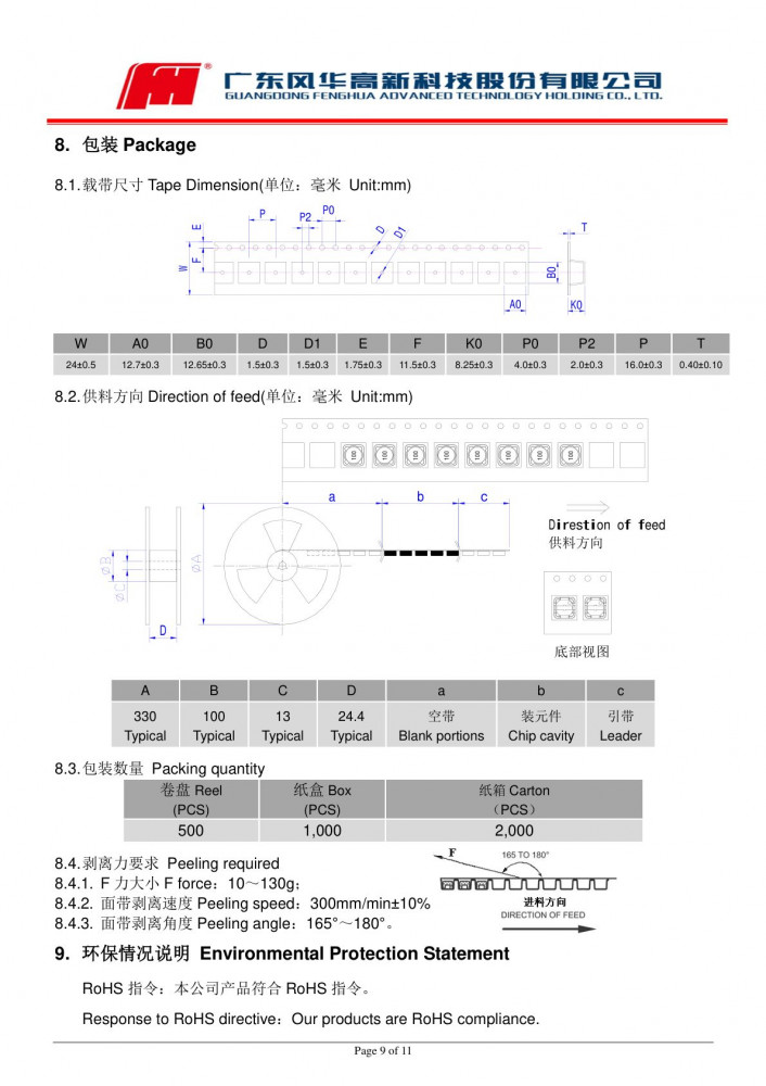 MS127 series approval sheet page 10