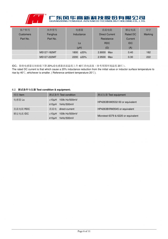 MS127 series approval sheet page 7