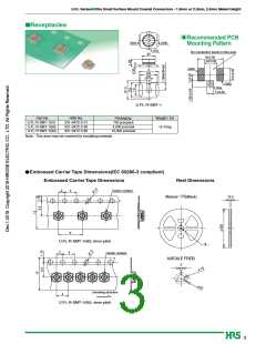 HRS HRMP-W.FL2J Coaxial Connector (RF) Adapter