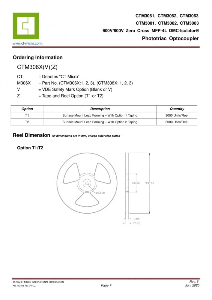 CTM3062 datasheet page 7
