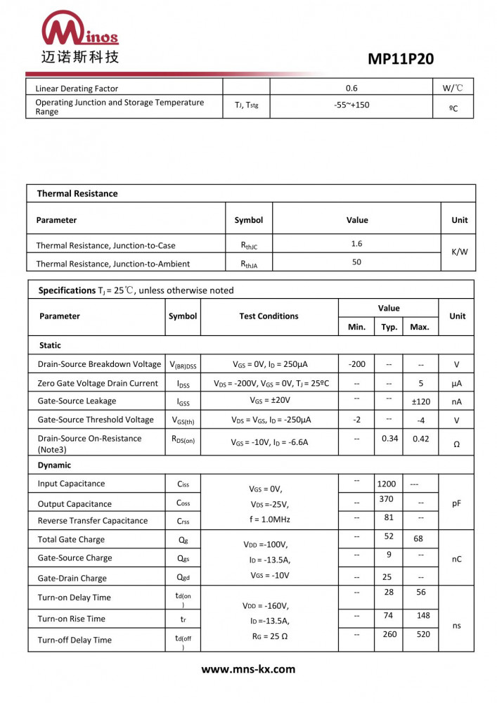 MP11P20 datasheet page 2
