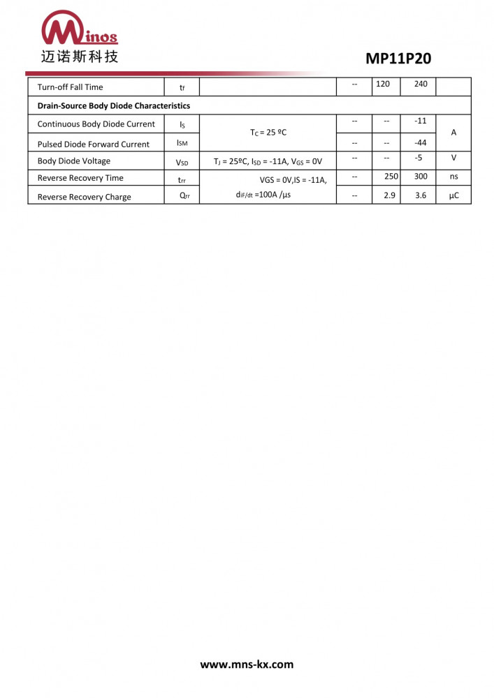MP11P20 datasheet page 3