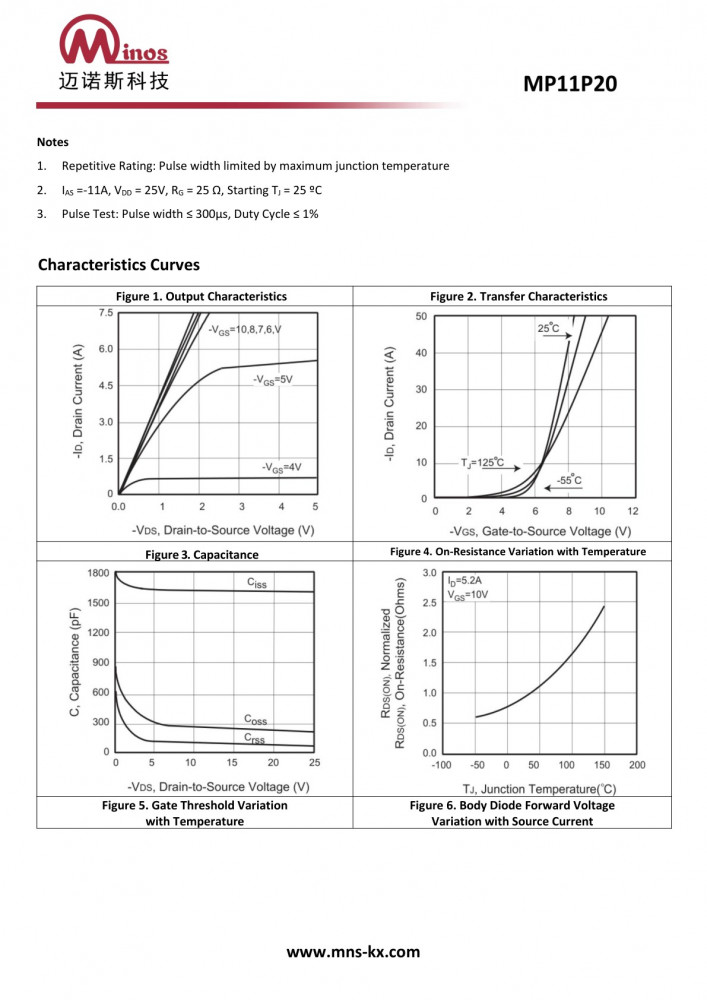 MP11P20 datasheet page 4