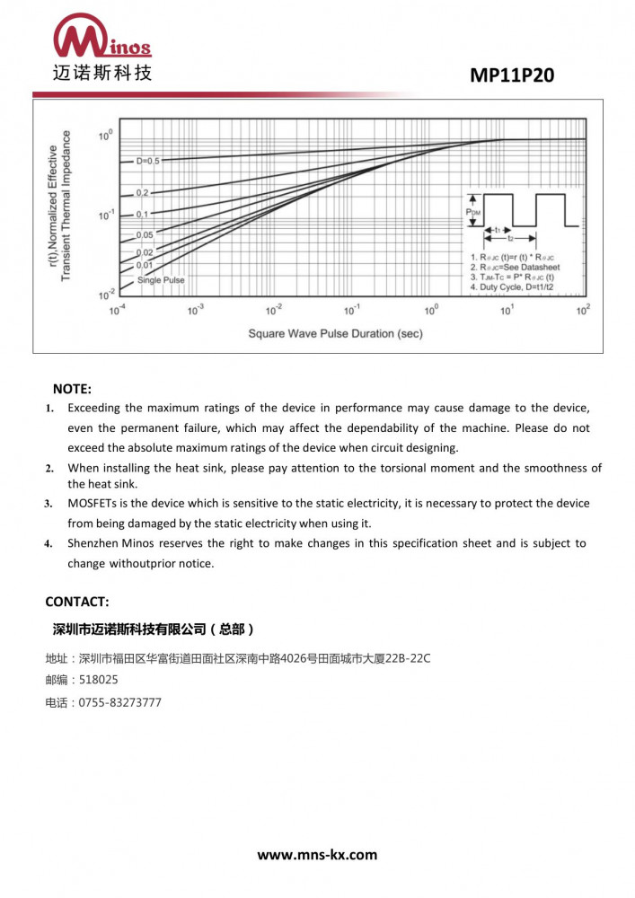 MP11P20 datasheet page 6