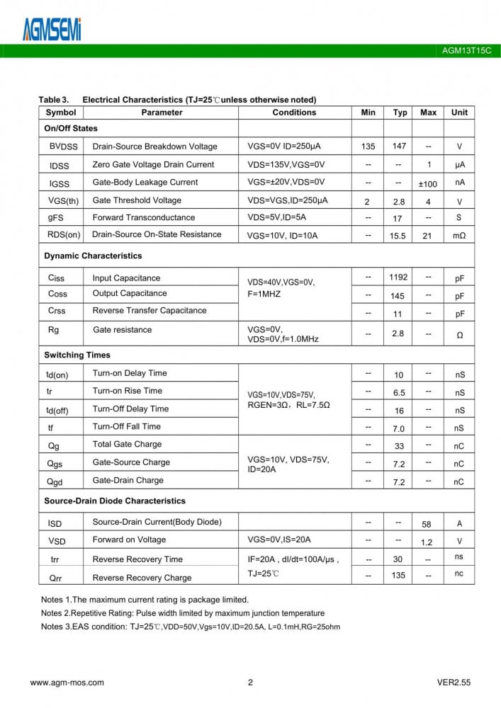 AGM13T15C datasheet page 2