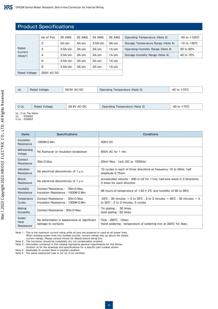 HRS DF62W datasheet page 4
