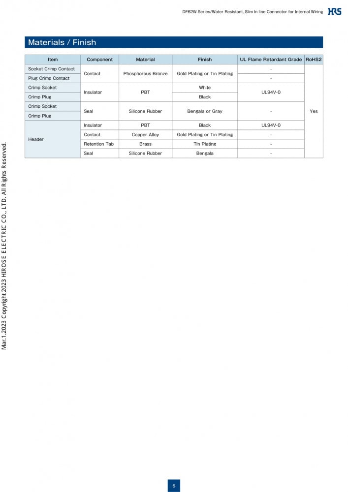 HRS DF62W datasheet page 5