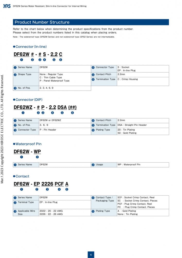 HRS DF62W datasheet page 6