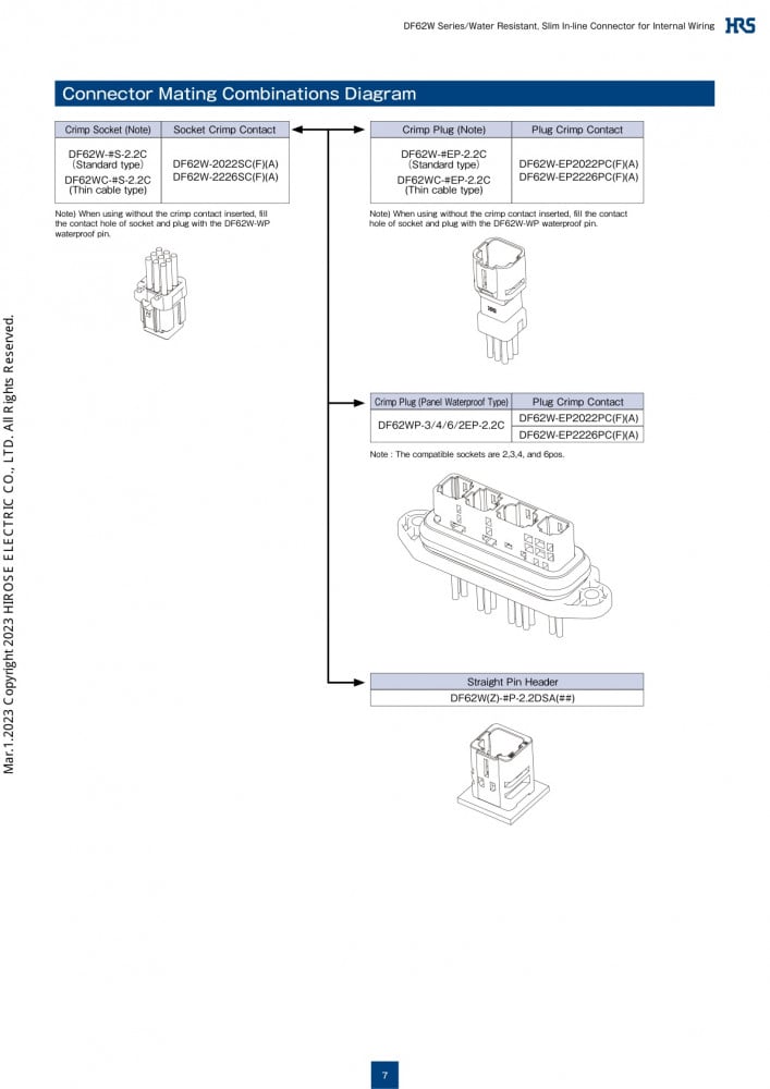 HRS DF62W datasheet page 7