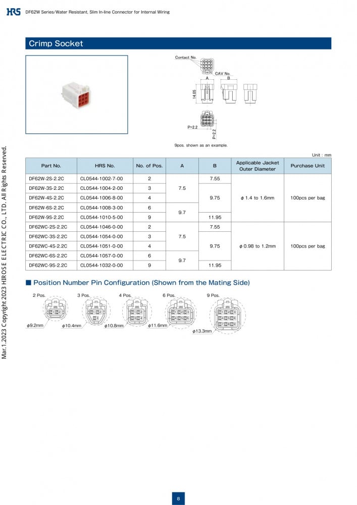 HRS DF62W datasheet page 8