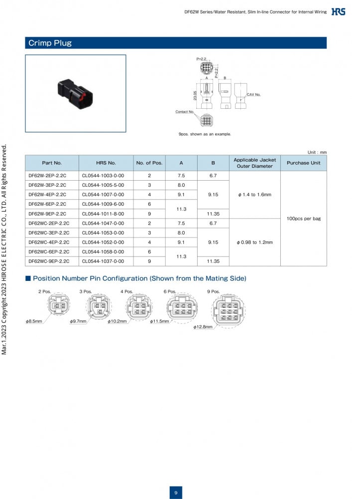 HRS DF62W datasheet page 9