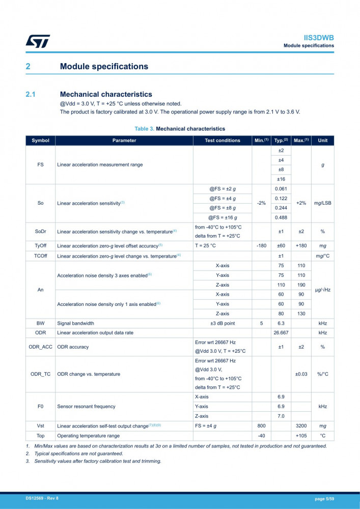 IIS3DWB document page 5