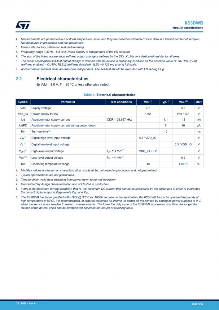 IIS3DWB document page 6