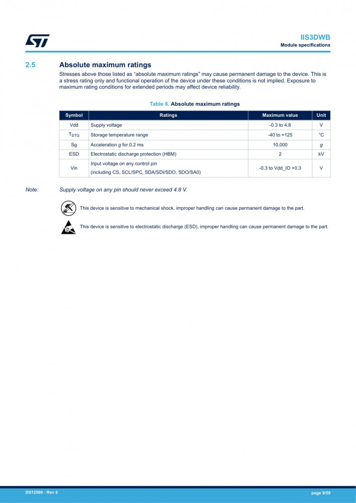 IIS3DWB document page 9