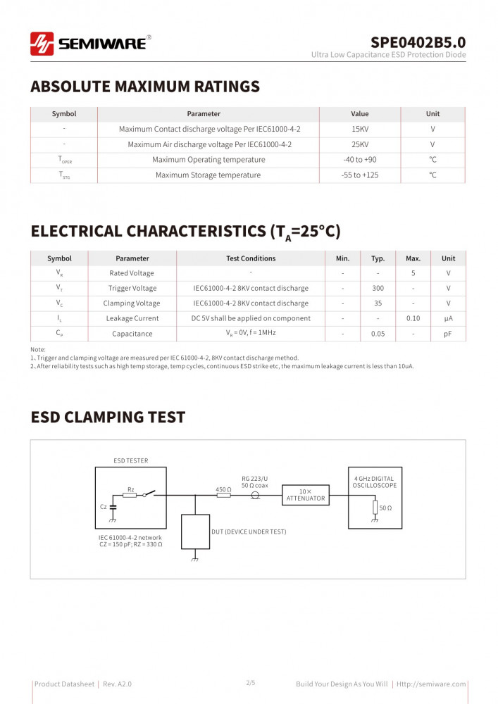 SPE0402B5.0 datasheet page 2