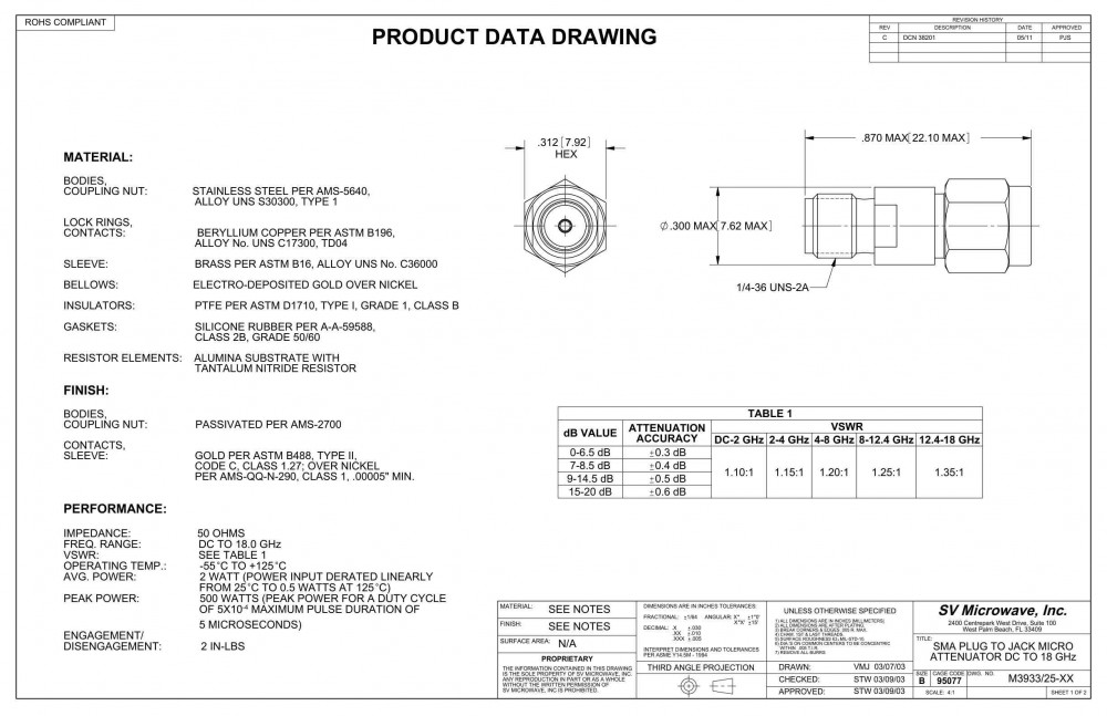 M3933/25-41N product data drawing page 1