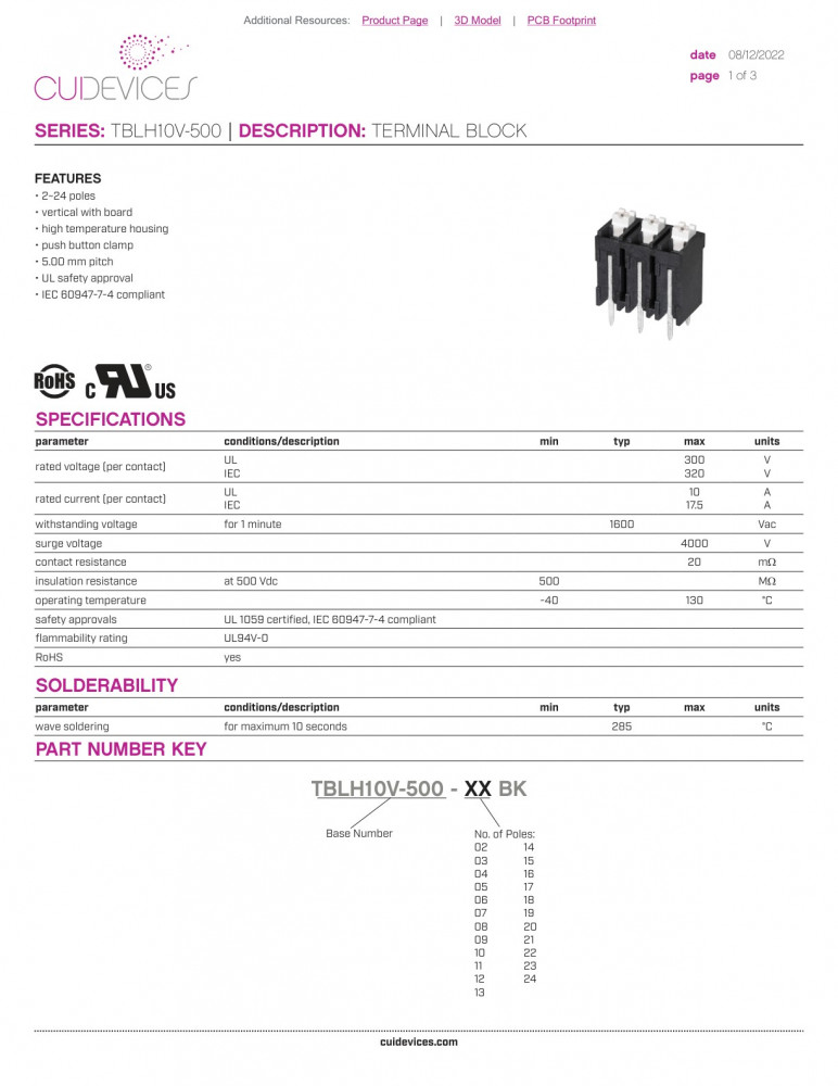 TBLH10V series product features and specifications