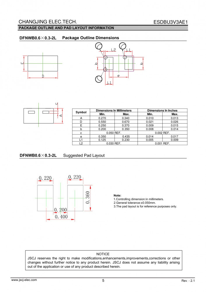 ESDBU3V3AE1 datasheet page 5